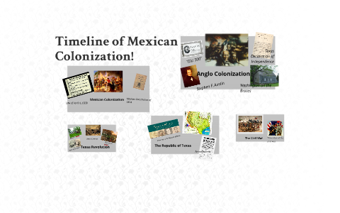 Timeline of Mexican Colonization! by alexia campos