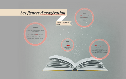 Les figures d'exagération by Lucas Jollien on Prezi