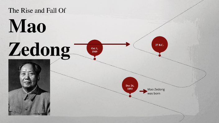 The Rise and Fall of Mao Zedong by jacob hazelwood on Prezi