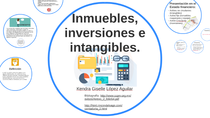 Inmuebles, inversiones e intangibles. by Kendra López Aguilar on Prezi