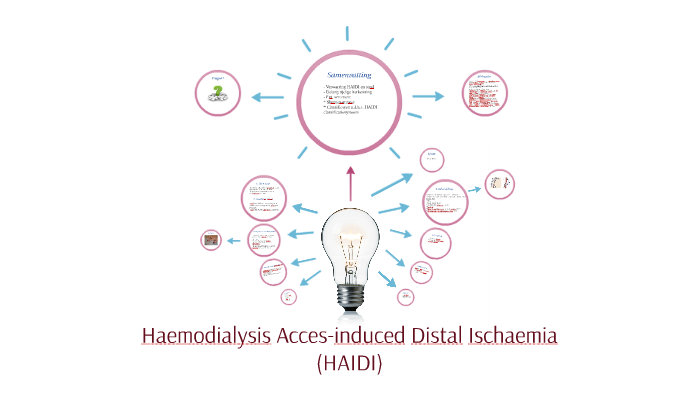 Haemodialysis Acces-induced Distal Ischaemia (HAIDI) by Jasmijn ...