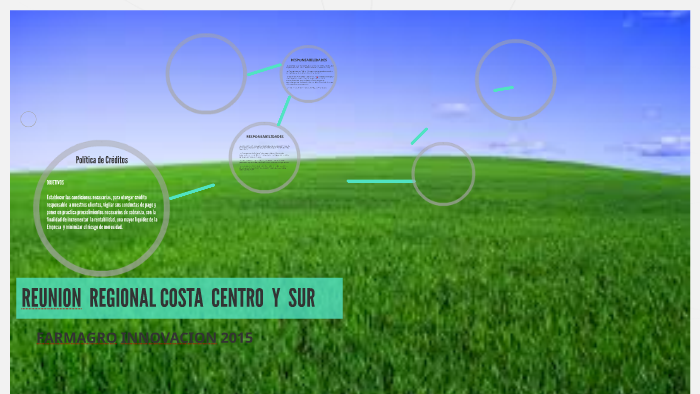 REUNION REGIONAL COSTA CENTRO Y SUR by Edgar Velazco on Prezi