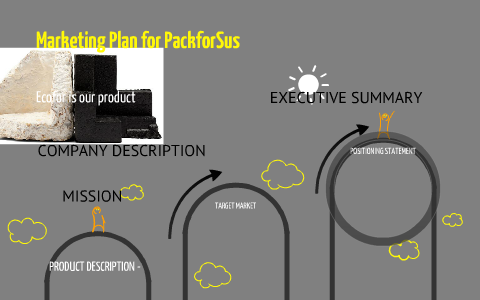 Green Marketing by Girma Tessema on Prezi