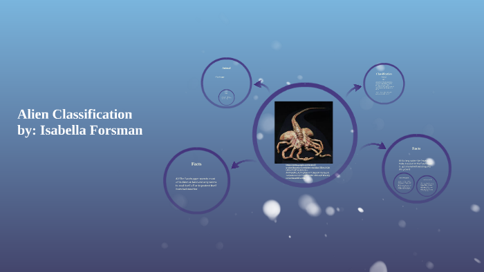Alien Classification by Isabella Forsman on Prezi