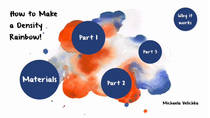 Density Rainbow Experiment by Michaela Velichka on Prezi
