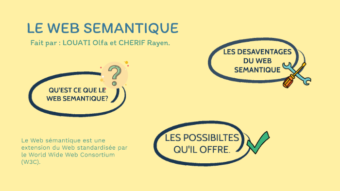 Le Web sémantique by Olfa Louati on Prezi