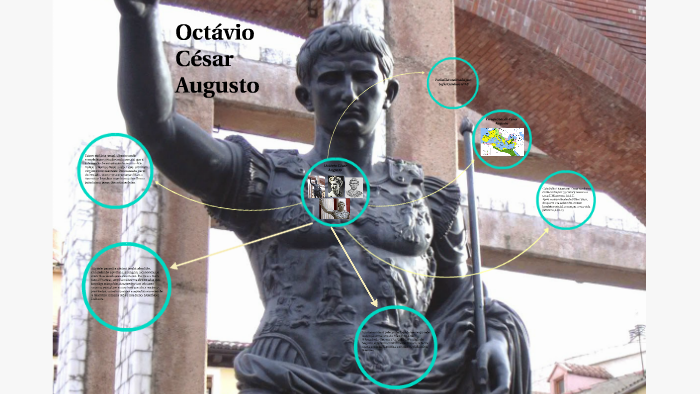 Bibliografia de Octávio César Augusto by sofia cardoso on Prezi