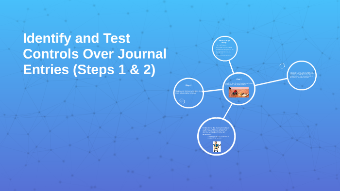 Identify and Test Controls Over Journal Entries by Rachelle Lazar on Prezi
