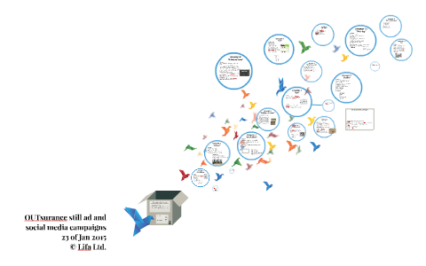 OUTsurance still ad and social media campaigns by Gabriella von Ille on ...