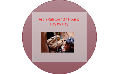 127 Hours Between a Rock and a Hard Place by Katy Brooks on Prezi