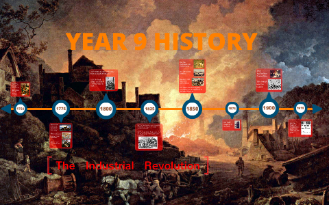 Year 9 History Timeline by Matthew McDonald on Prezi