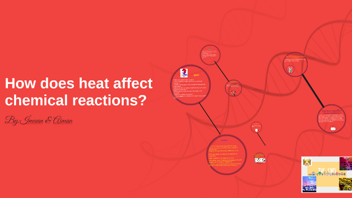 How does heat affect chemical reactions? by aiman imtiaz on Prezi