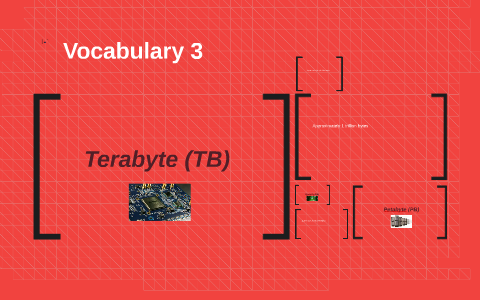 Terabyte (TB) – approximately 1 trillion bytes. by Jonarthon Finney on ...