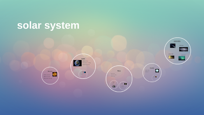 solar system by Lilly Schulte on Prezi