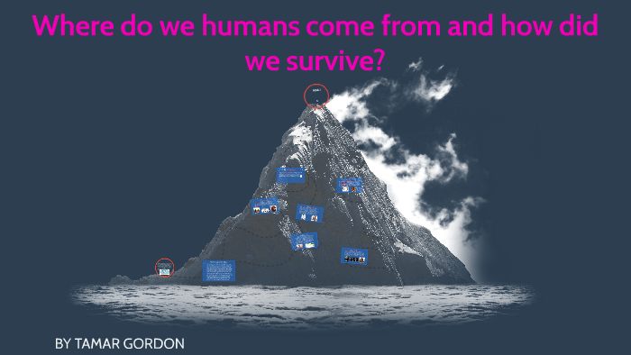 HOW DID EARLY HUMANS SURVIVE? by Tamer Garden on Prezi