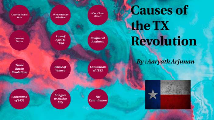 Causes of the TX Revolution by Aaryath Arjunan on Prezi