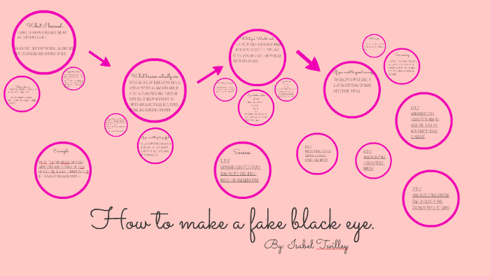 How To Make A Fake Black Eye By Isabel Twilley