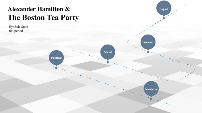 Alexander Hamilton and the Boston Tea Party by Jada Stoot on Prezi