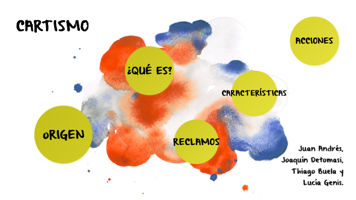 Cartismo by Lucía Genis on Prezi