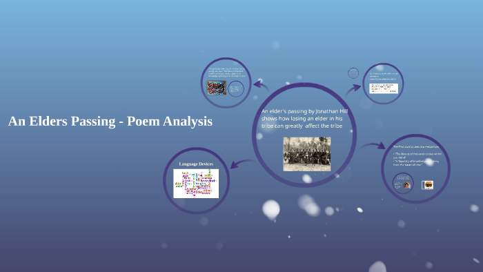 An Elders Passing - Poem Analysis by Ryan Burge on Prezi