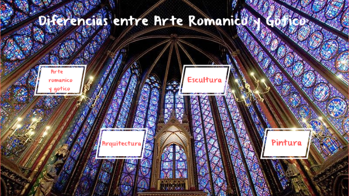 diferencia entre arte romanico y gotico by Yazimel Godoy Degenaro on Prezi