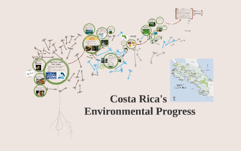 Costa Rica's Environment and by Sabrina G on Prezi