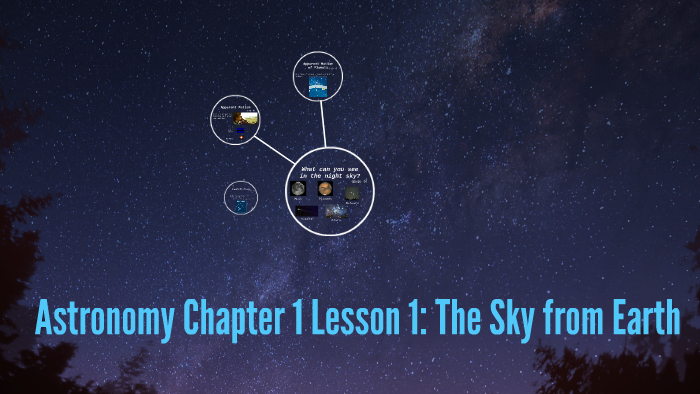 Astronomy Chapter 1 Lesson 1: The Sky from Earth by Alexander Hsieh on ...