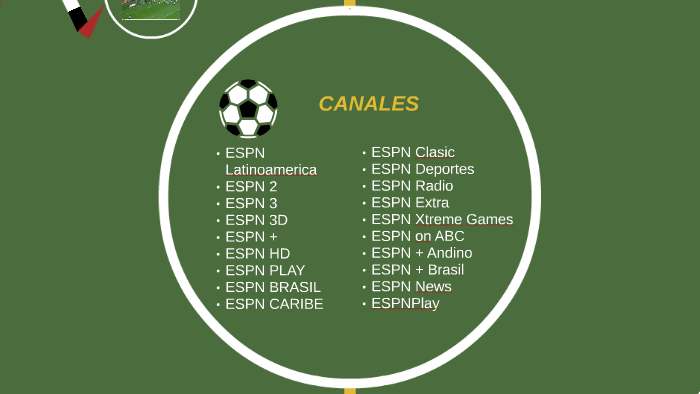 ESPN Latinoamerica by Priscilla Centeno