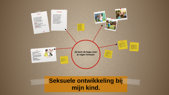 Seksuele ontwikkeling bij mijn kind. by tijana cockalo on Prezi