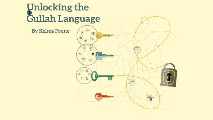Unlocking the Gullah Language by Kelsea Foune on Prezi