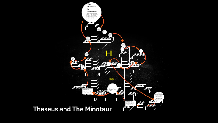 Theseus v.s. Minotaur by Joshua Giambra on Prezi