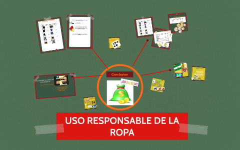 USO RESPONSABLE DE LA ROPA by marga zabala franco on Prezi