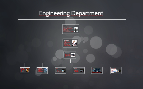 Technic Department by Meinanda Zulfyra on Prezi