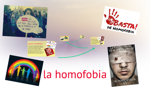 ¿qué es la homofobia? by michelle carasco on Prezi