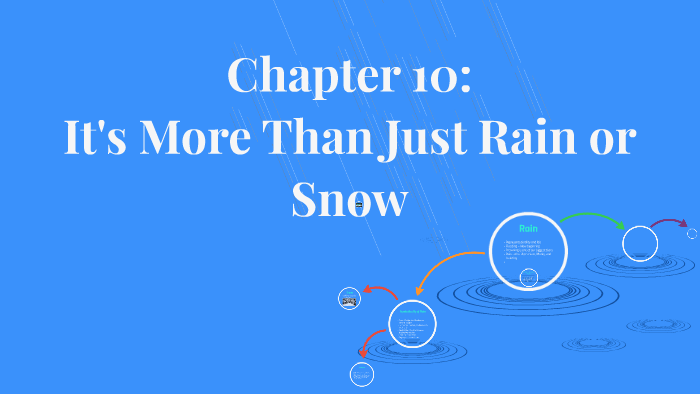 It's More Than Just Rain or Snow by Hannah Messick on Prezi
