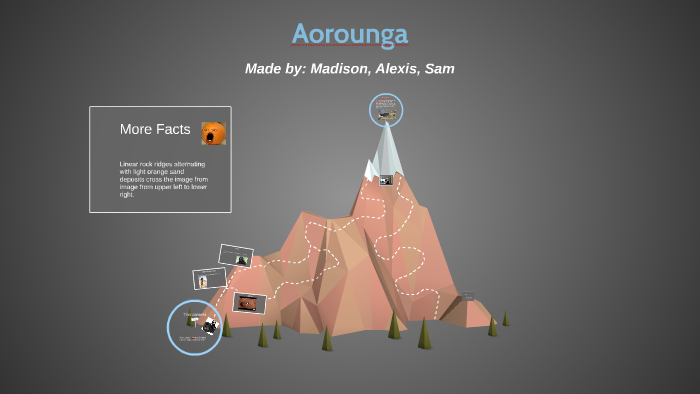 Aorounga by alexis prevette on Prezi
