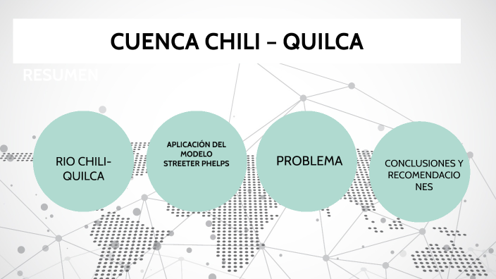 CUENCA CHILI – QUILCA by DANIELA DALIA TUNQUIPA ZARATE on Prezi
