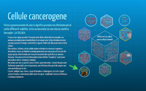Cellule cancerogene by Simona Morelli on Prezi