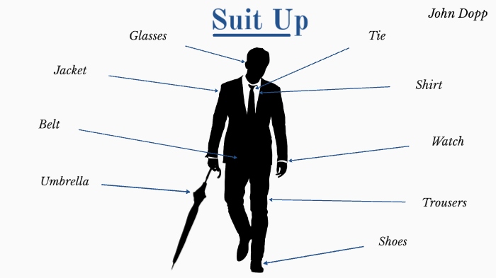 Suit Up by John Dopp on Prezi