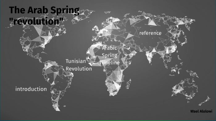 the Arabic revolutions by wael alolowi on Prezi