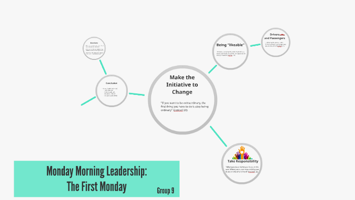 Monday Morning Leadership Chapter 1 by Micky Faya on Prezi