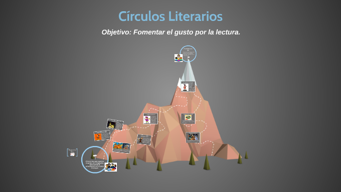 Círculos Literarios by Guillermo Rafael Boesche Enríquez on Prezi