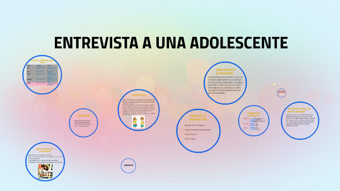 ENTREVISTA A UNA ADOLESCENTE by Damaris sullon barranzuela