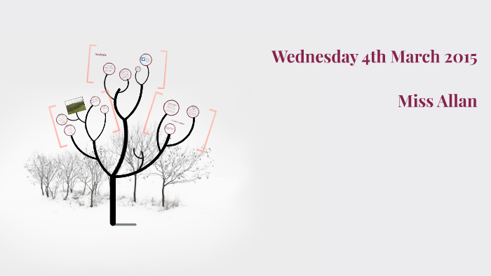 'Hawk Roosting' by Ted Hughes by Imogen Allan on Prezi