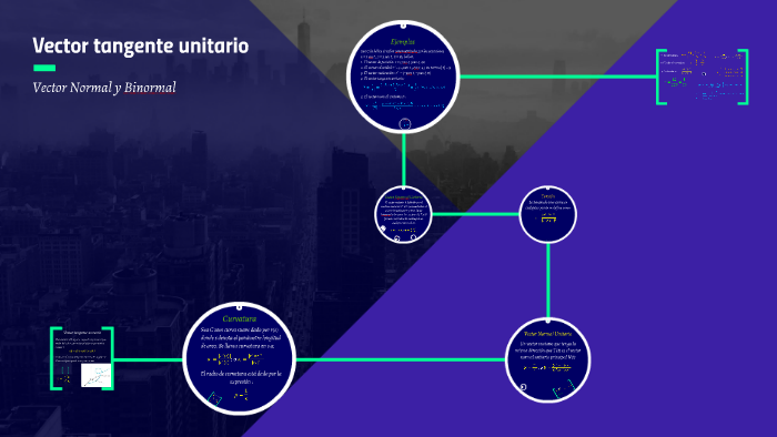 Vector tangente unitario by José Francisco Ferreira Acuña on Prezi