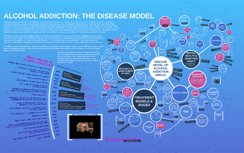 DISEASE MODEL of ALCOHOLISM by Nicholas Maier on Prezi