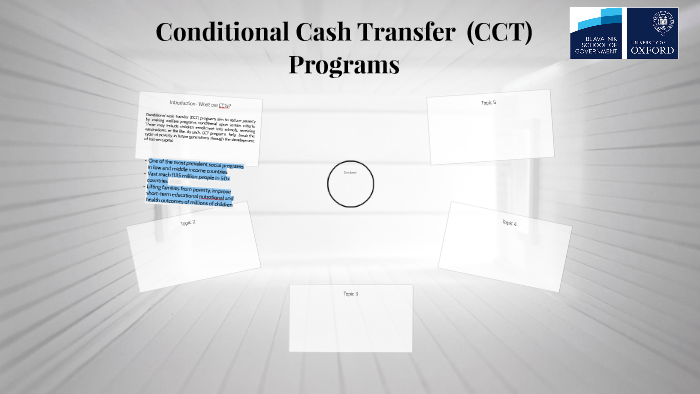 Conditional Cash Transfer (CCT) Programs by Chen Hay