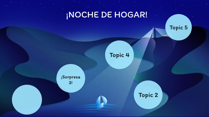 Noche de Hogar by Christian Rodrigo Hidalgo Agurto on Prezi