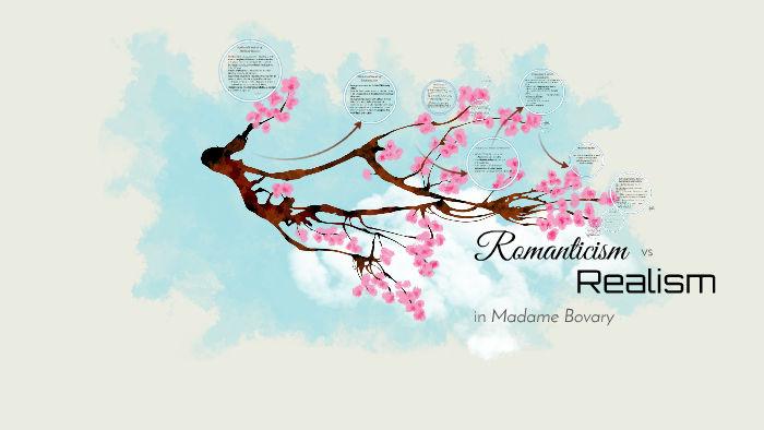 Romanticism vs Realism by on Prezi