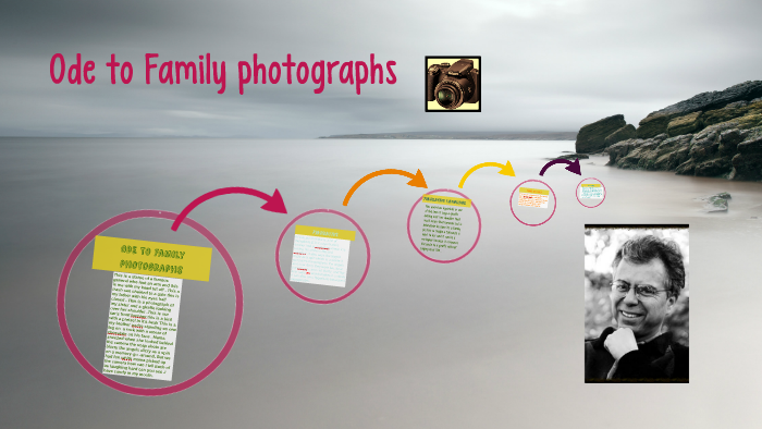 ODE to Family photographs by Castulo Garcia on Prezi